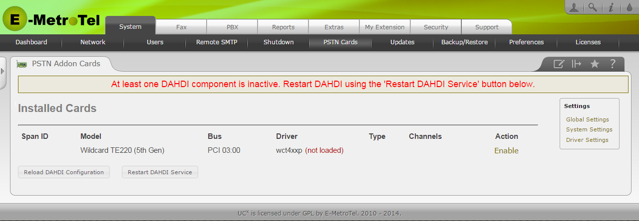PSTN Cards – Digital Hardware – Documentation E-MetroTel