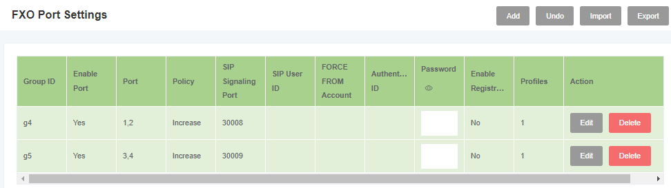Analog Card – Create Trunk using FXO port – Documentation E-MetroTel