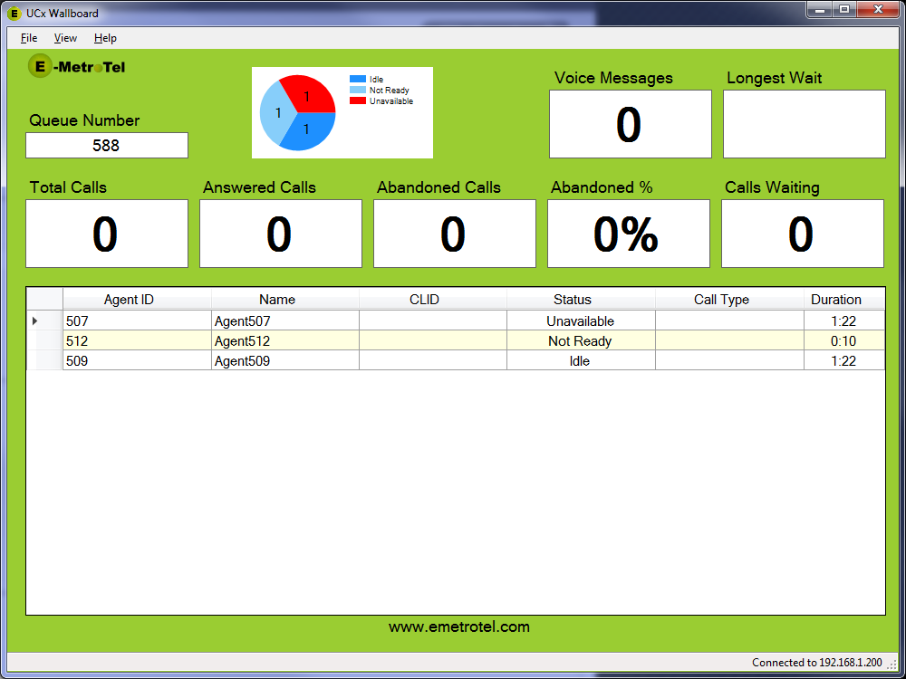 Wallboard – Documentation E-MetroTel